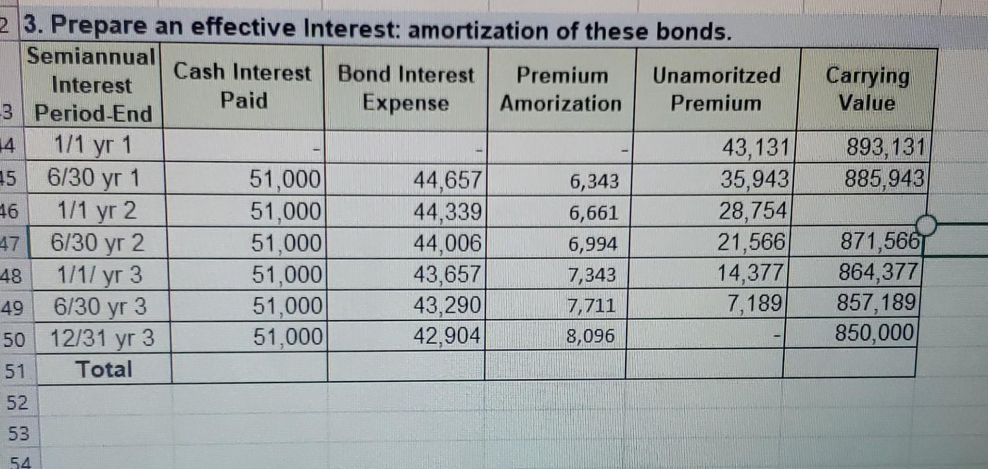 Solved 1 Straight Line vs Effective Interest Amortization | Chegg.com