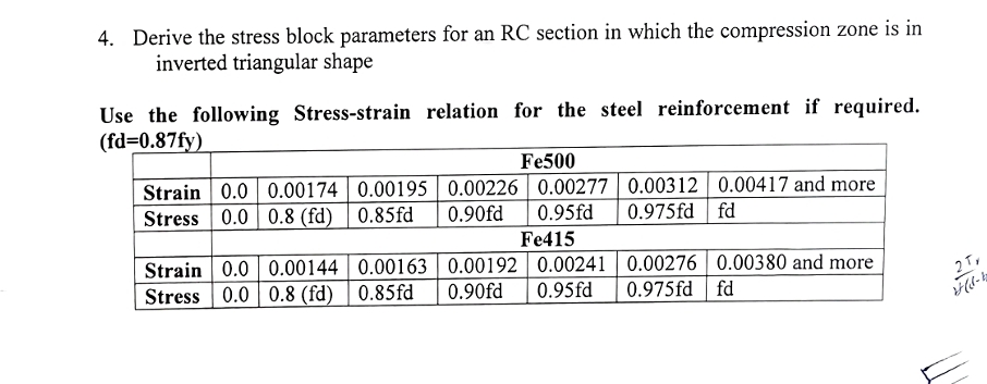 Solved Derive the stress block parameters for an RC section | Chegg.com