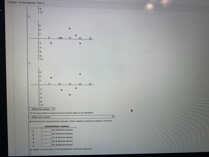 Solved estions Exercise 14.45 Residual Analysis Validating | Chegg.com