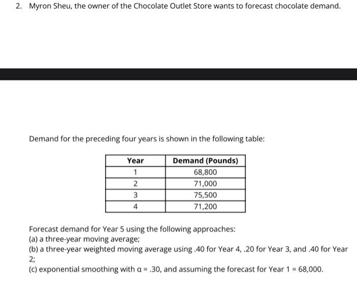 Solved 2. Myron Sheu, the owner of the Chocolate Outlet | Chegg.com