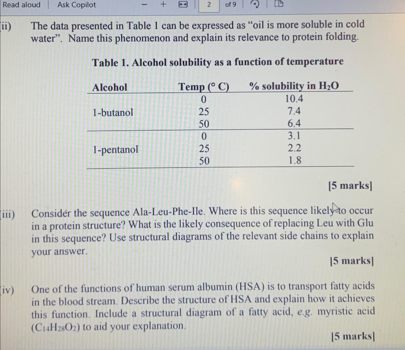 Solved Read aloudAsk Copilotof 9θii) ﻿The data presented in | Chegg.com