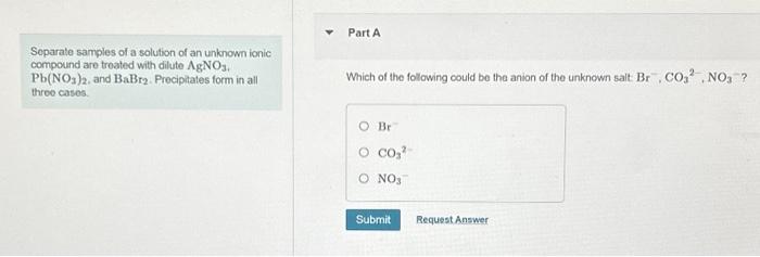 Solved Separate samples of a solution of an unknown ionic | Chegg.com