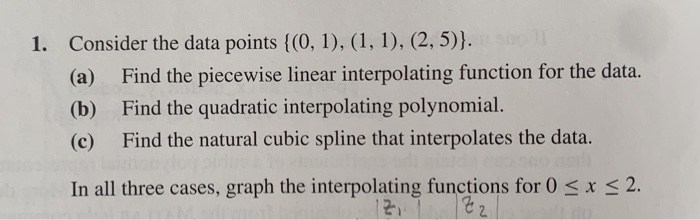 Solved 1. Consider the data points {(0, 1), (1, 1), (2,5)}. | Chegg.com
