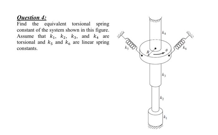 Solved Ouestion 4: Find the equivalent torsional spring | Chegg.com