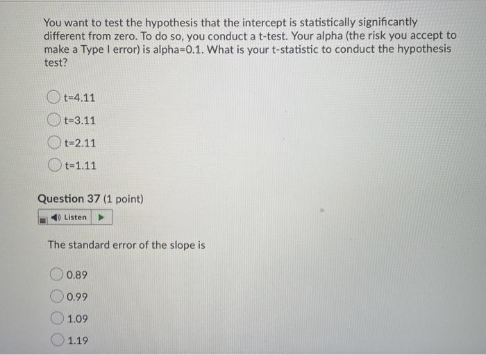 Solved Xi Yi Xi Yi Xi^2 (XI-Xbar(avg of x))^2 Yi hat (Yi - | Chegg.com