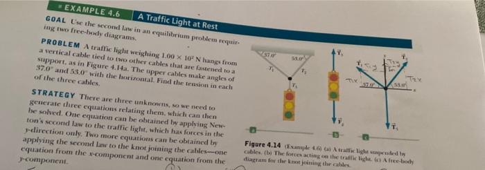 Solved tisyo 10 7 EXAMPLE 4.6 A Traffic Light at Rest GOAL | Chegg.com