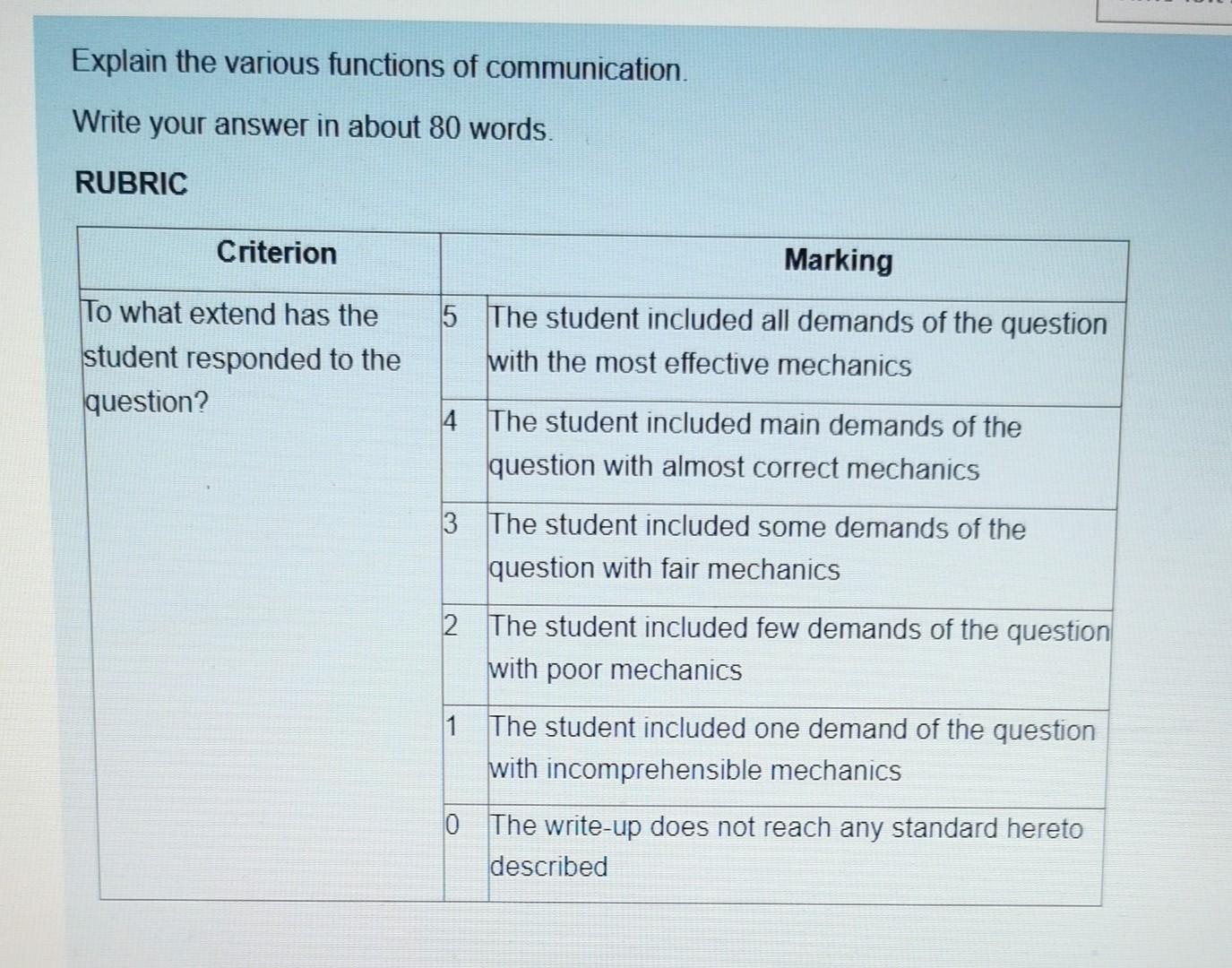 Identify what is being asked below. It may be one | Chegg.com
