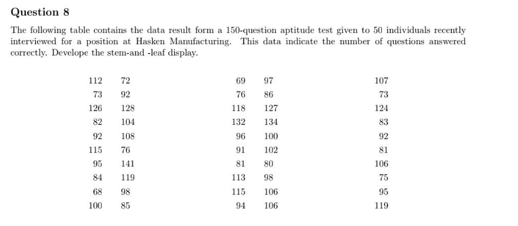 Solved The following table contains the data result form a | Chegg.com