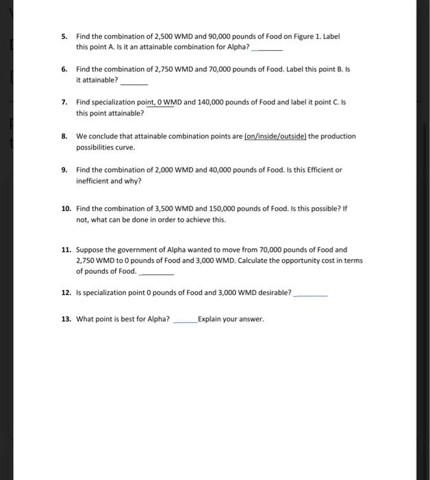 Solved Production Possibilities Exercise Directions: Use the | Chegg.com
