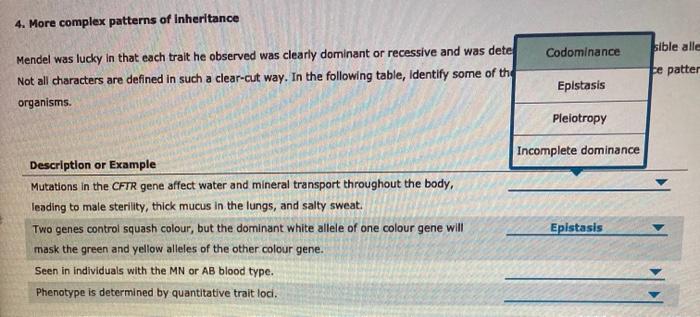 Solved 4. More complex patterns of inheritance Mendel was | Chegg.com