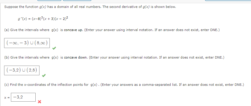 Solved Suppose the function g(x) ﻿has a domain of all real | Chegg.com