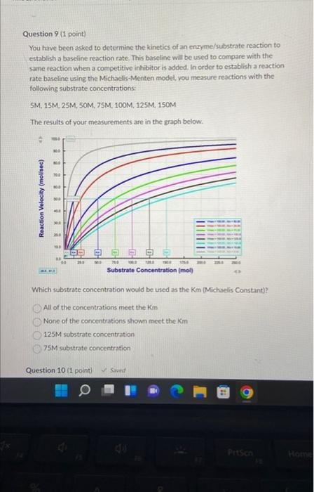 Solved A 1 mL volume of master mix with a 10M concentration | Chegg.com