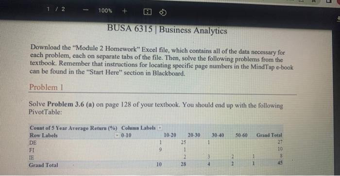 Download the "Module 2 Homework" Excel file, which | Chegg.com