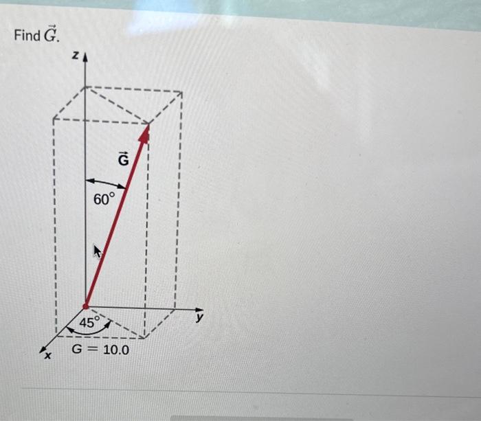 Solved Find the scalar components of three-dimensional | Chegg.com