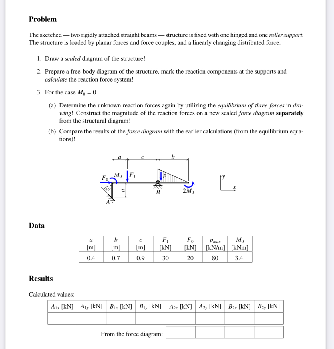 Solved ProblemThe sketched - ﻿two rigidly attached straight | Chegg.com