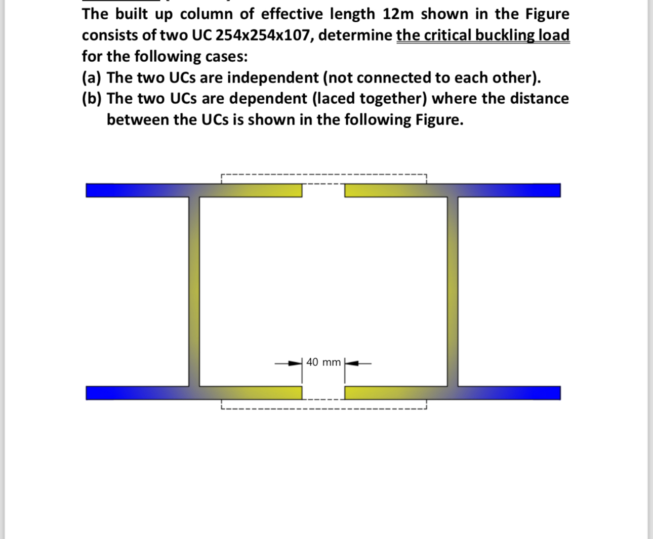 Solved The built up column of effective length 12m ﻿shown in | Chegg.com