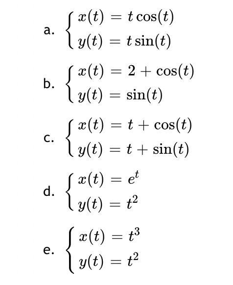 Match Equation Graph With Its Parametric Equation 2320