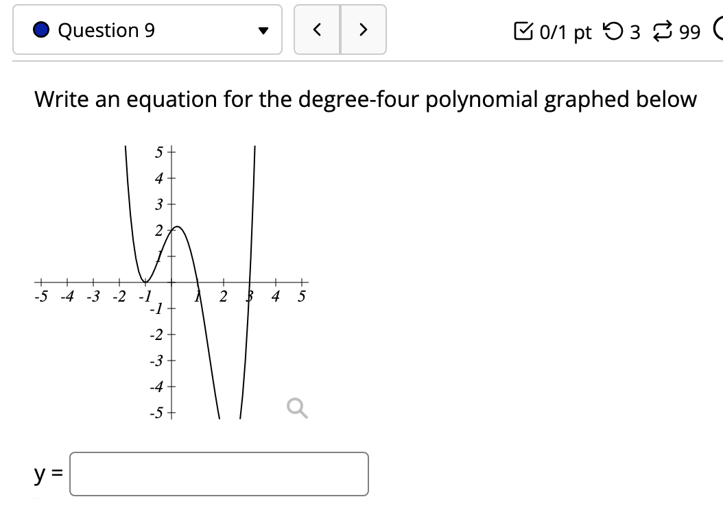Solved Write an equation for the degree-four polynomial | Chegg.com