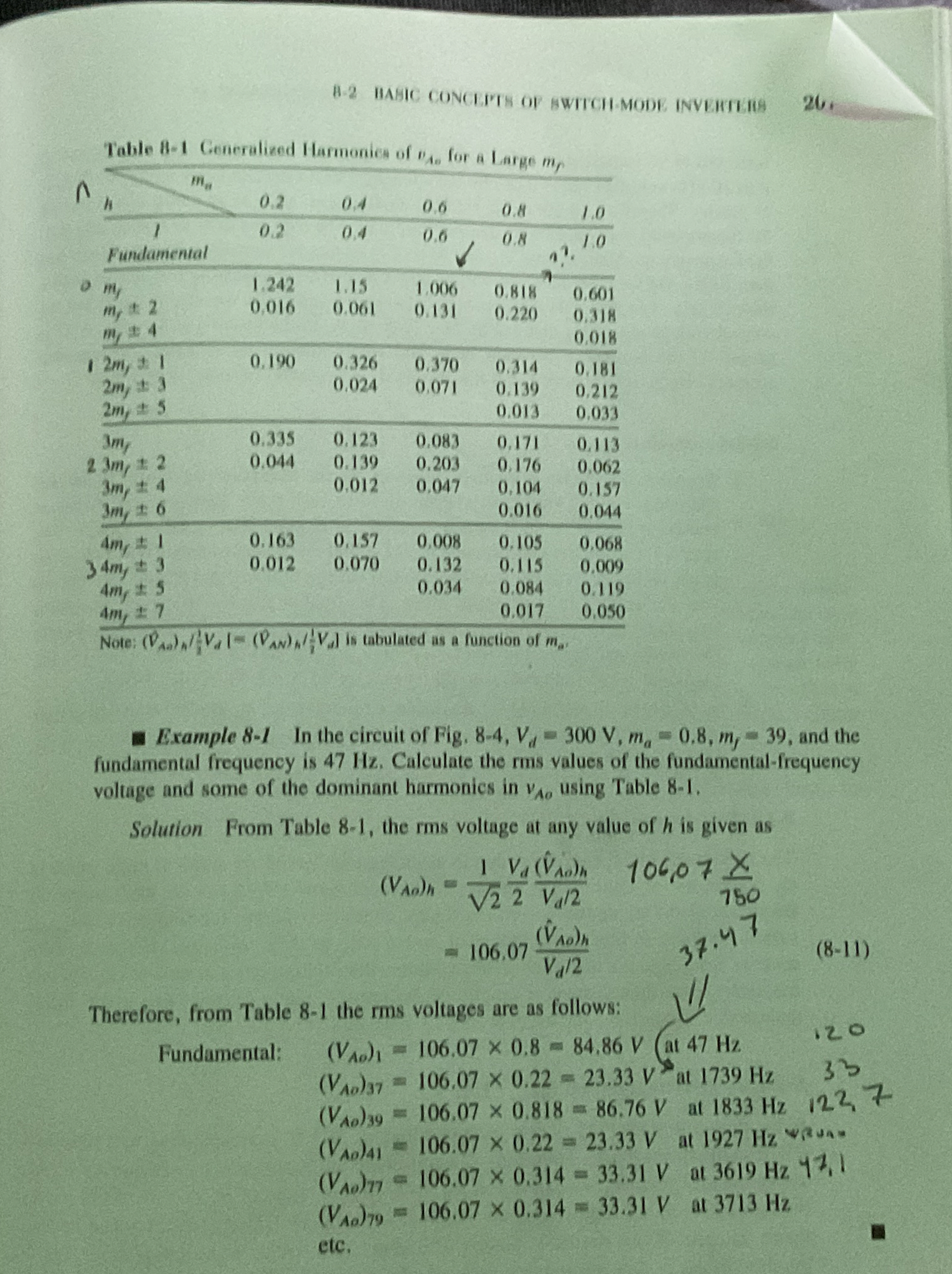 Solved How to solve For a singlE phase inverter. Suppose | Chegg.com