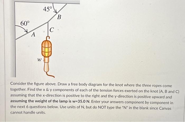 Solved Continuing the problem above with the 35.0 N lamp | Chegg.com