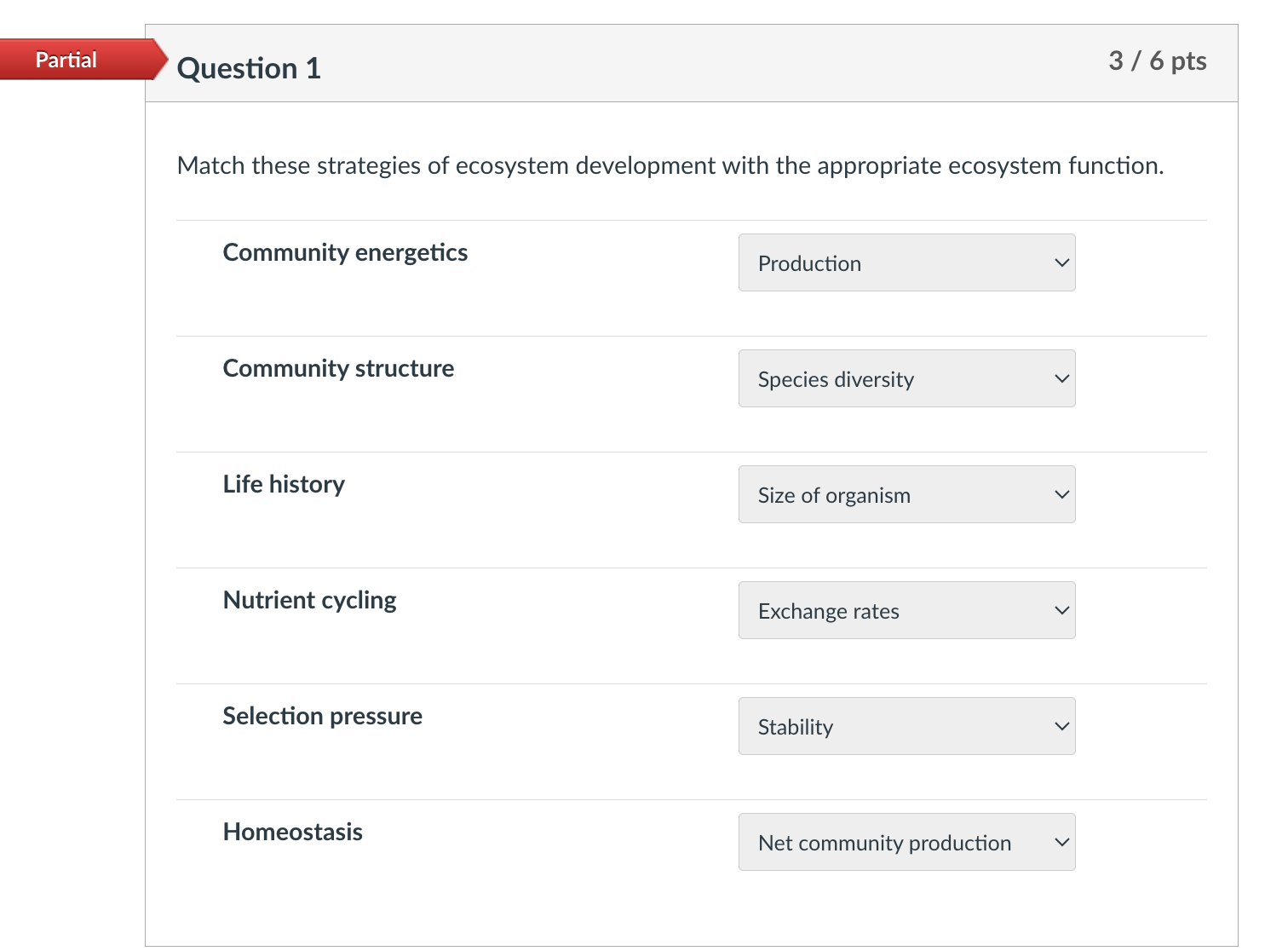 Solved Question 1Match these strategies of ecosystem | Chegg.com