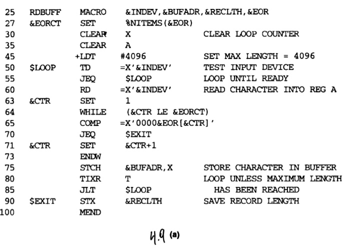 Solved Using the definition in Fig. 4.9(a), expand the | Chegg.com
