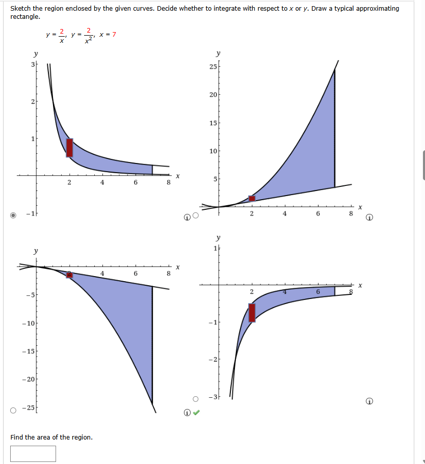 Solved Sketch the region enclosed by ﻿the given curves. | Chegg.com