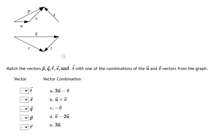 Solved Match the vectors vec(p),vec(q),vec(r),vec(s), ﻿and | Chegg.com