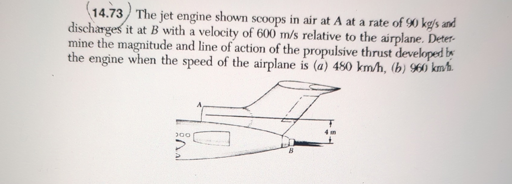 Solved 14.73 ﻿The jet engine shown scoops in air at A ﻿at a | Chegg.com