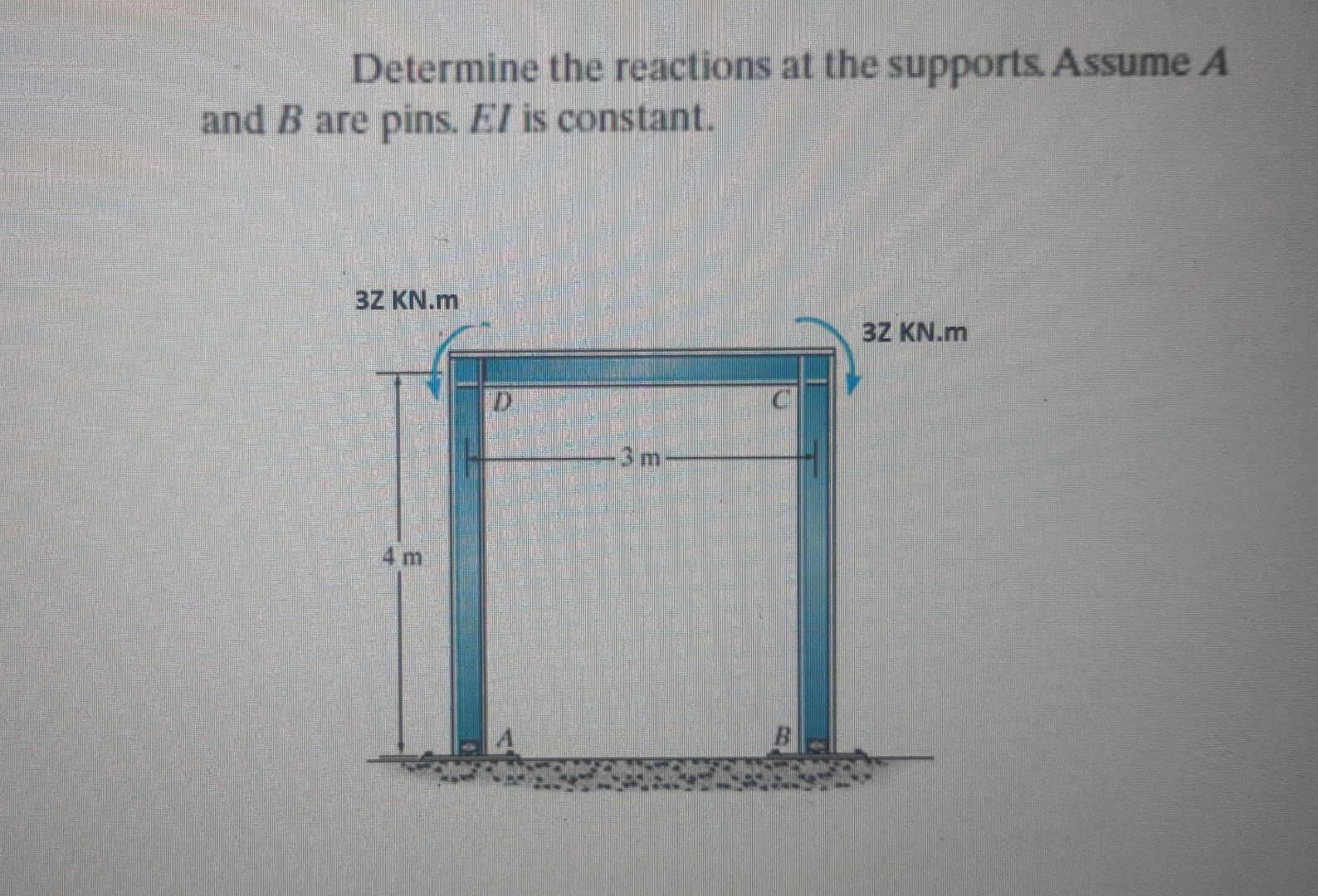 Solved Determine The Reactions At The Supports Assume A And