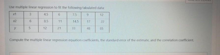 Solved Use multiple linear regression to fit the following | Chegg.com