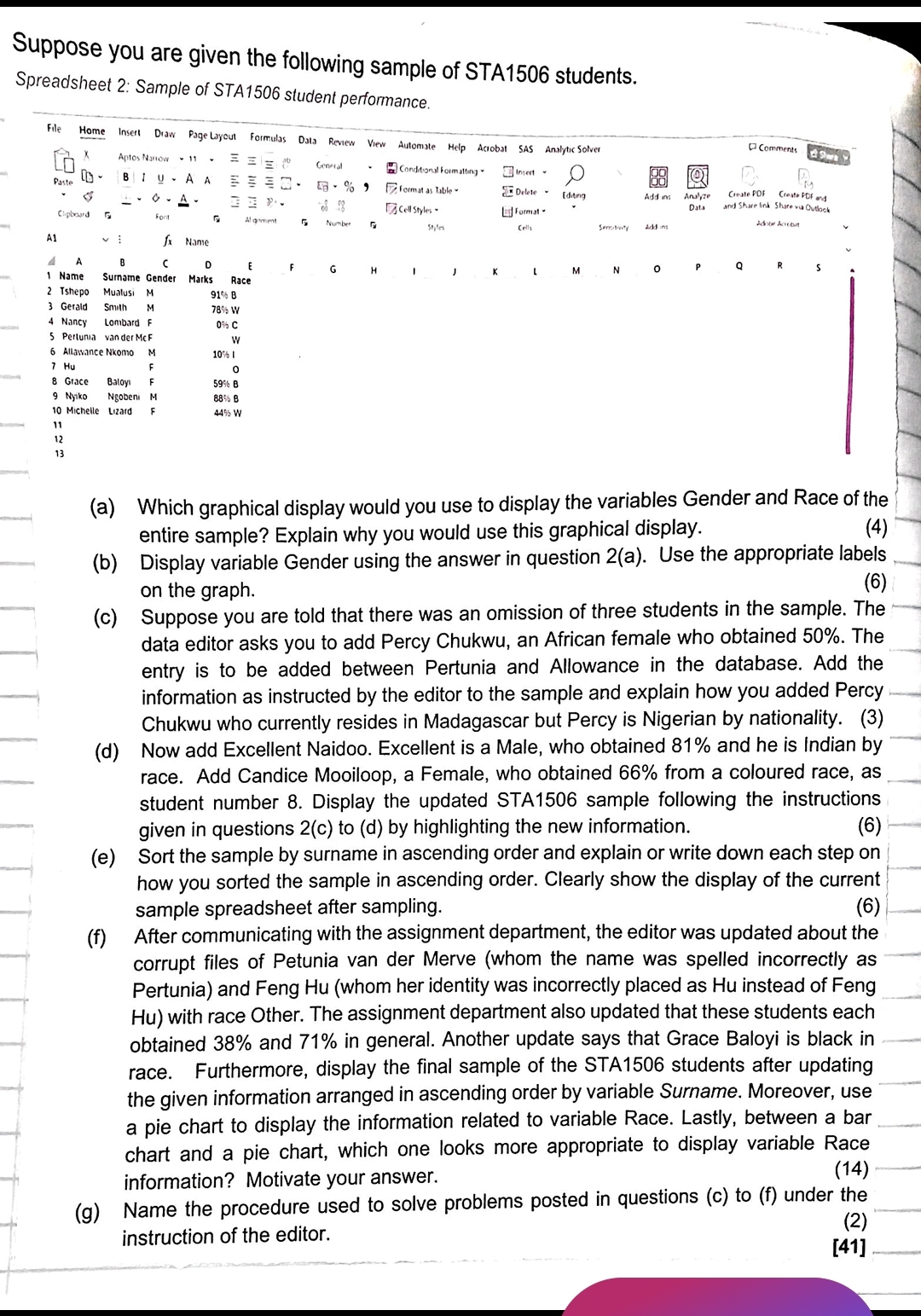 Solved Suppose you are given the following sample of STA1506 | Chegg.com