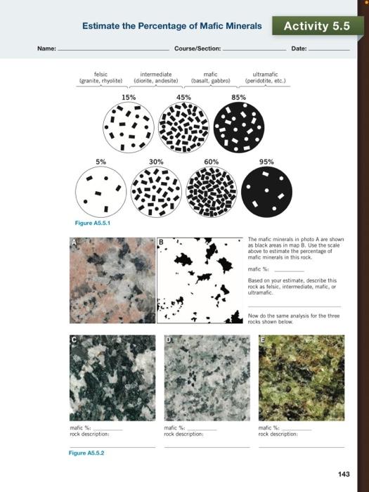 Solved Estimate the Percentage of Mafic Minerals Activity | Chegg.com
