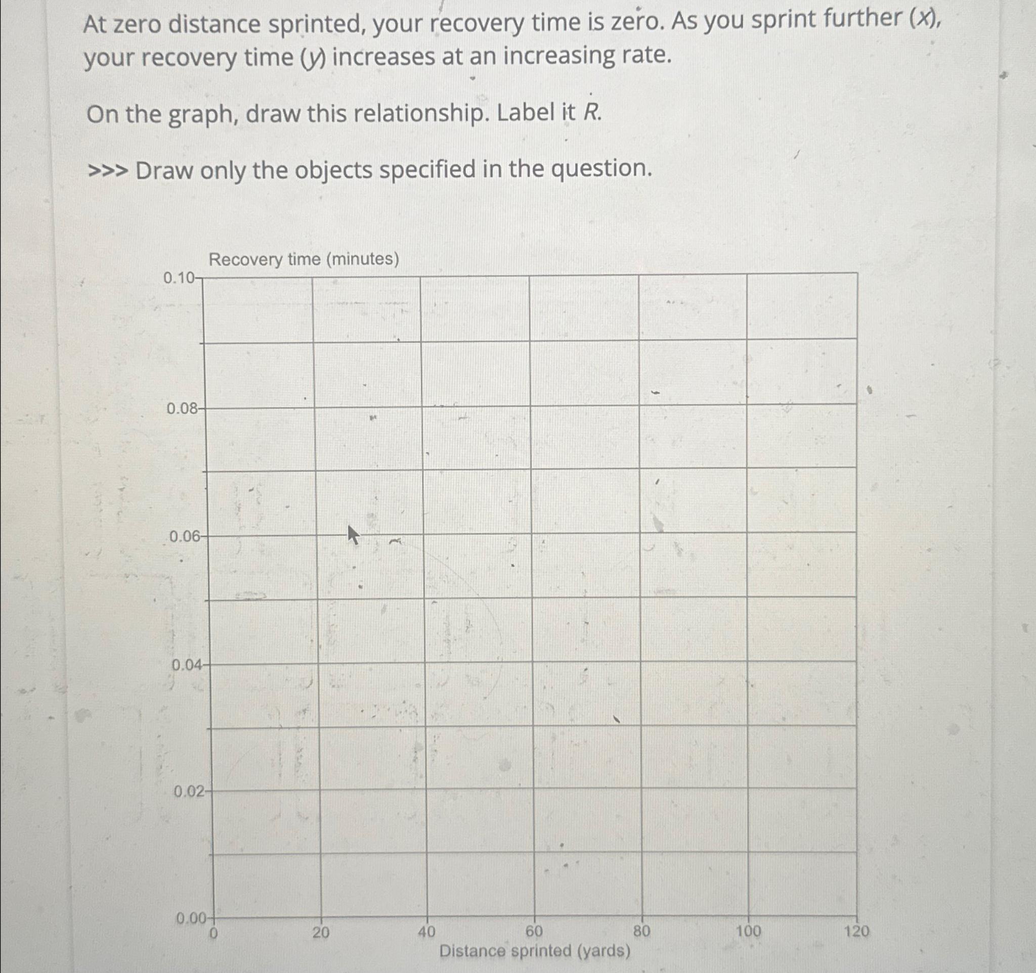 Solved At zero distance sprinted, your recovery time is | Chegg.com