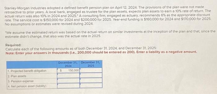 Solved Stanley-Morgan Industries adopted a defined benefit | Chegg.com Solved Stanley-Morgan Industries adopted a defined benefit | Chegg.com