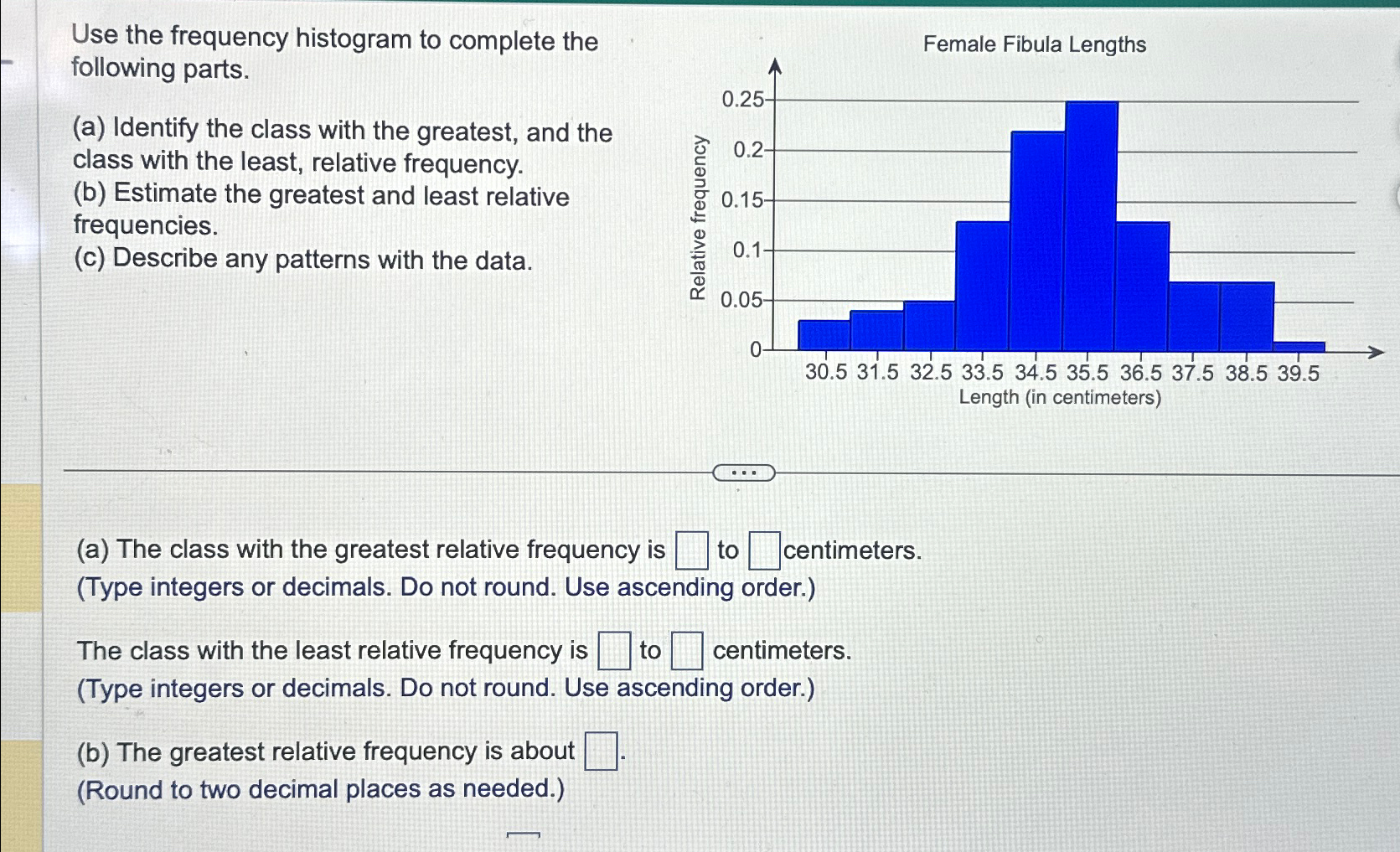 Solved Use the frequency histogram to complete the following | Chegg.com