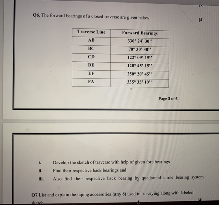 Solved 1 Q6. The forward bearings of a closed traverse are | Chegg.com