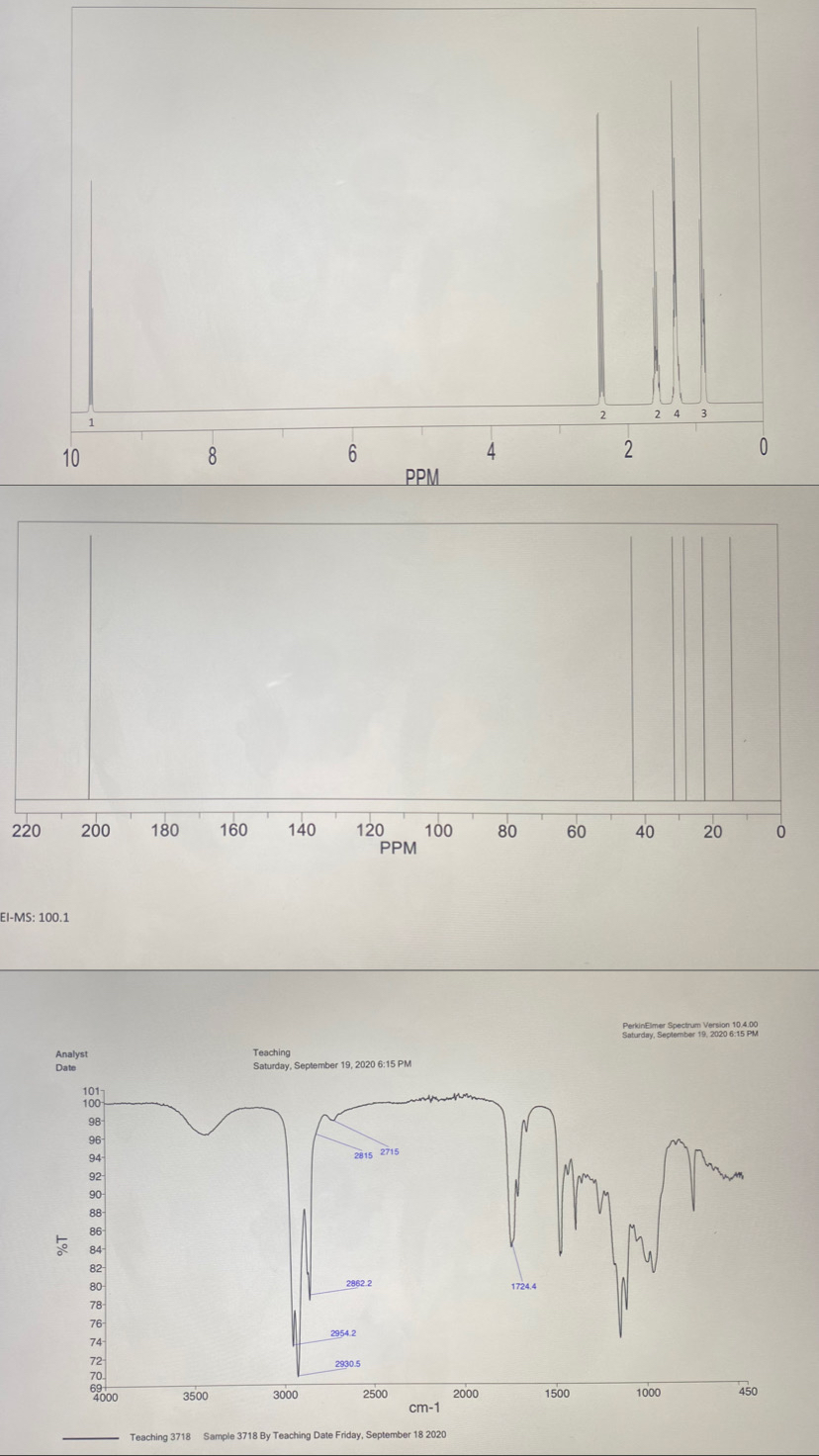 Solved Use the IR spectroscopy, NMR spectroscopy, and mass | Chegg.com