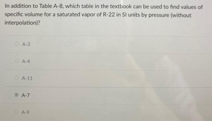 Solved In addition to Table A-8, which table in the textbook | Chegg.com