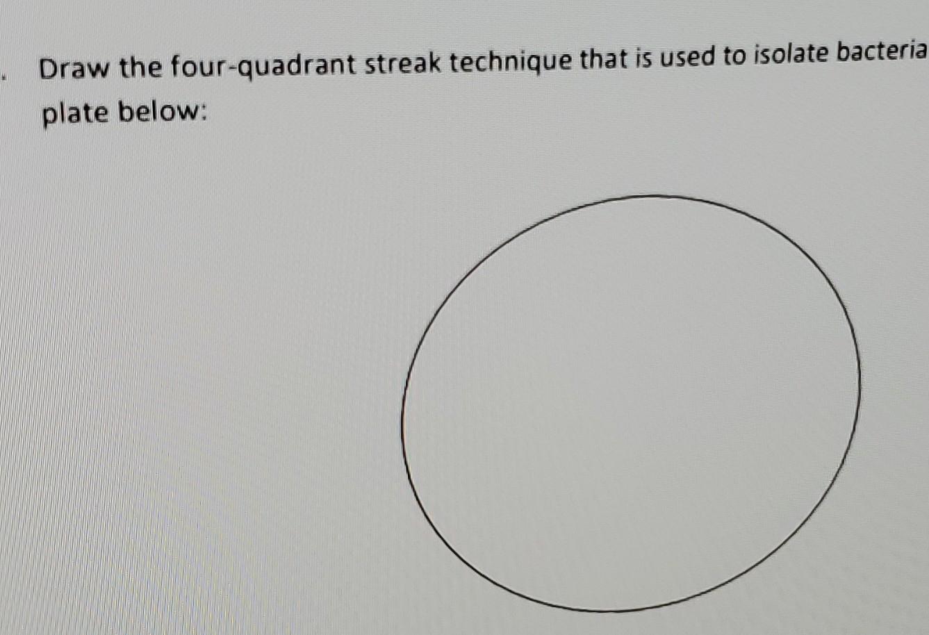 Solved Draw the four-quadrant streak technique that is used | Chegg.com