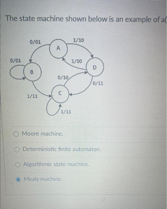 Solved The state machine shown below is an example of a | Chegg.com