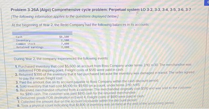 Solved Problem 3-26A (Algo) Comprehensive cycle problem: | Chegg.com Solved Problem 3-26A (Algo) Comprehensive cycle problem: | Chegg.com