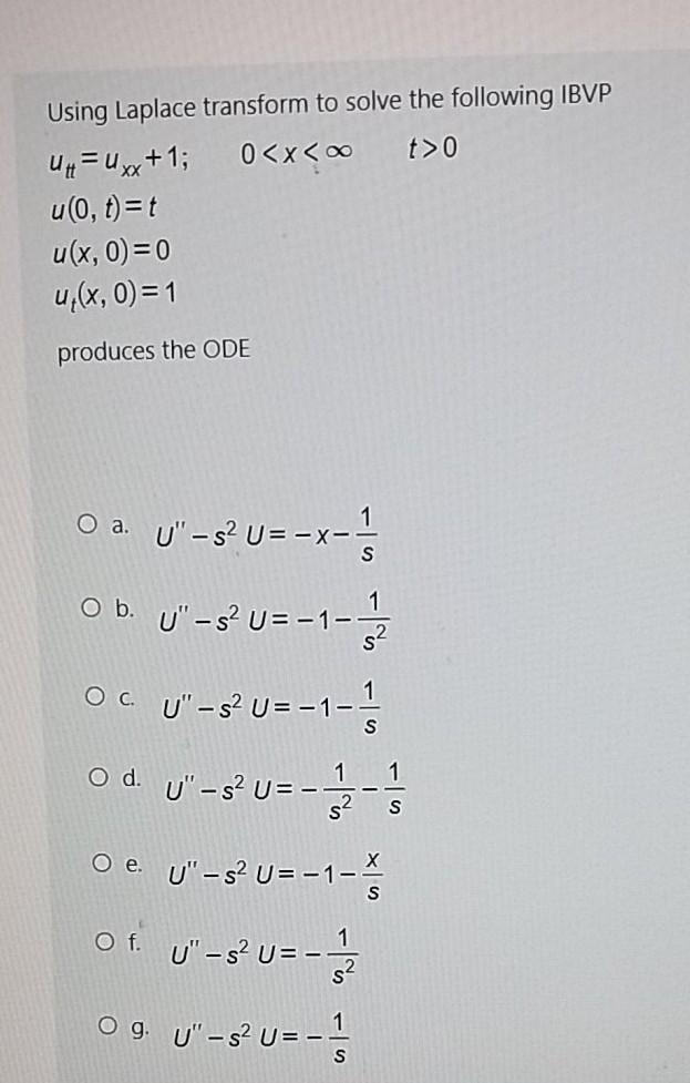 Solved Using Laplace transform to solve the following IBVP U | Chegg.com