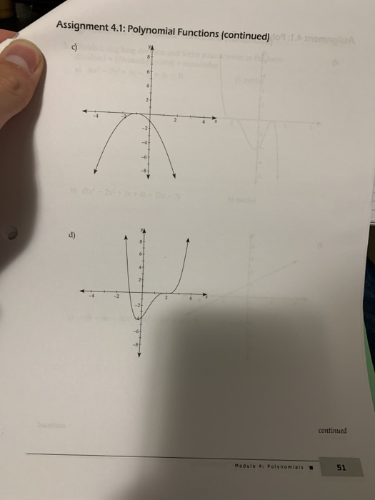 Solved Assignment 4.1: Polynomial Functions continued) 4. | Chegg.com