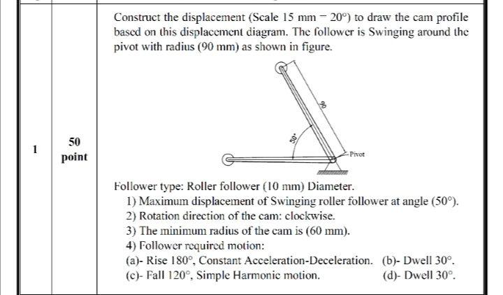 Solved Construct the displacement (Scale 15 mm – 20°) to | Chegg.com