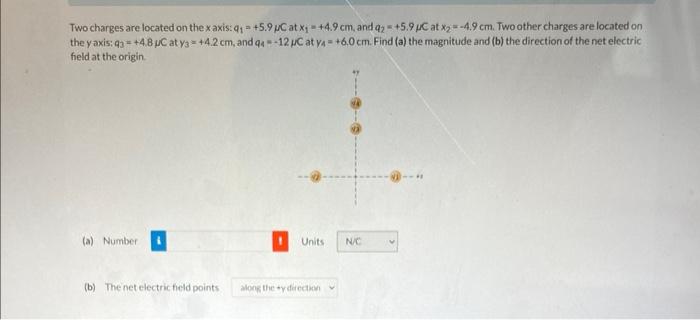 Solved Two charges are located on the x axis: q1=+5.9μC at | Chegg.com