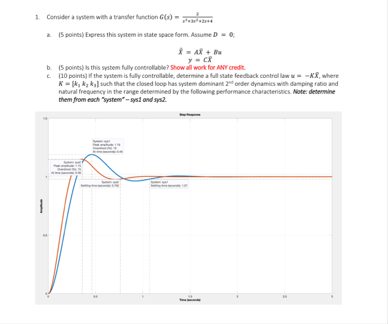 Solved Consider a system with a transfer function | Chegg.com