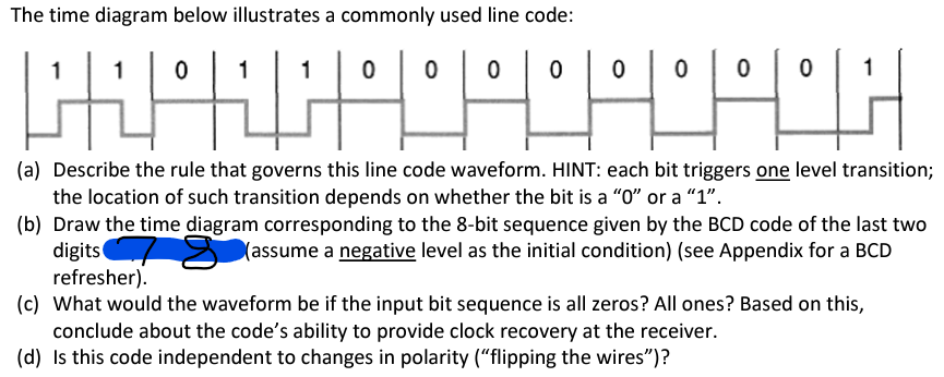 Solved The rule for the line code:1 ﻿bit --> ﻿Level | Chegg.com