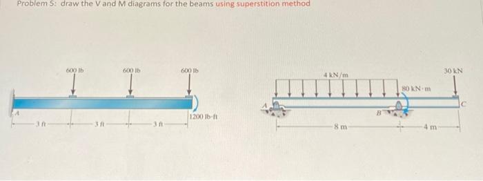 Solved Problem 5: draw the V and M diagrams for the beams | Chegg.com