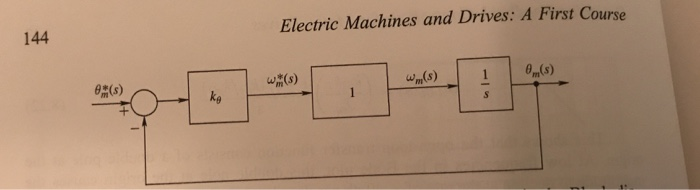 6. In Example 8.3 of your textbook, design the | Chegg.com